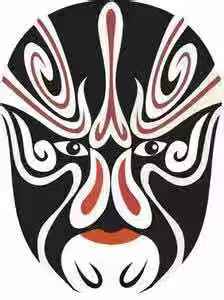 Traditional Chinese Culture: Facial Makeup