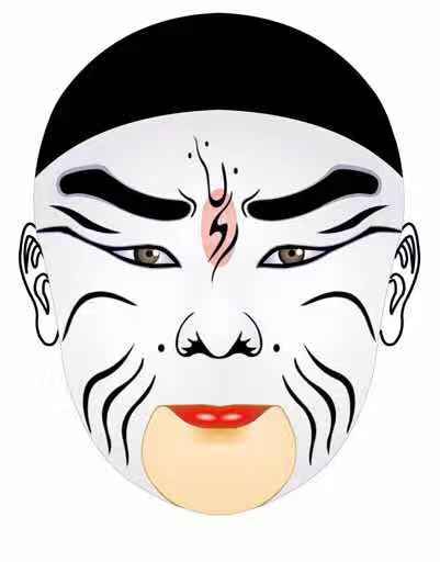 Traditional Chinese Culture: Facial Makeup