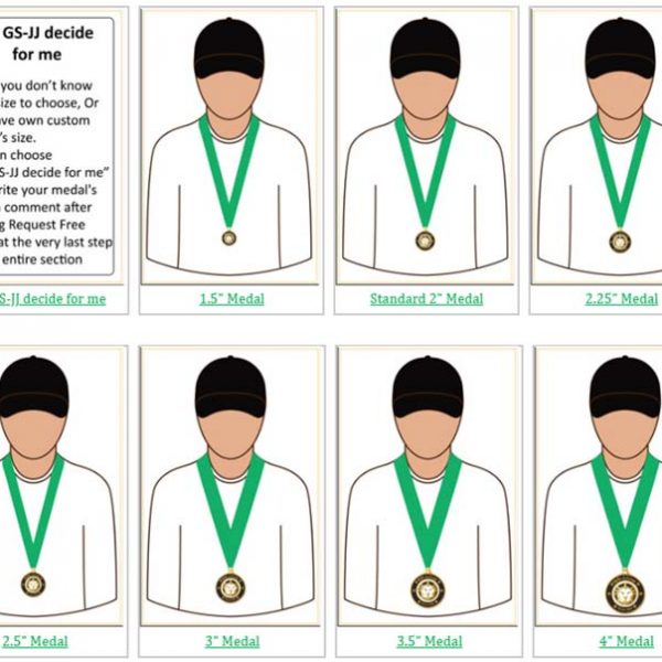 The 4 kinds of Patches from GS-JJ - GS-JJ.com